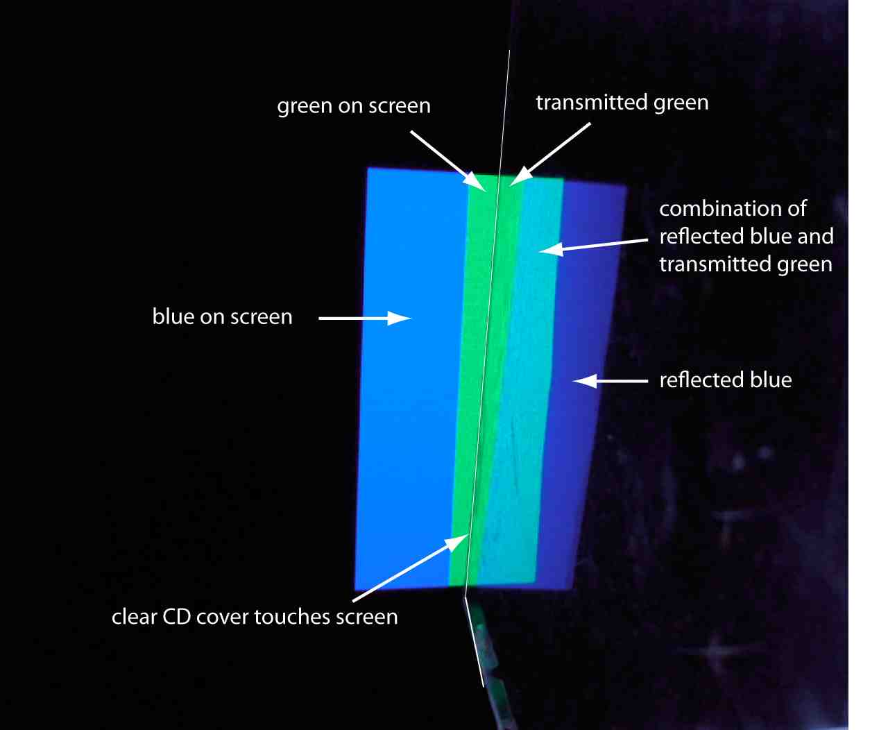 Physics with animations and film clips: Physclips.