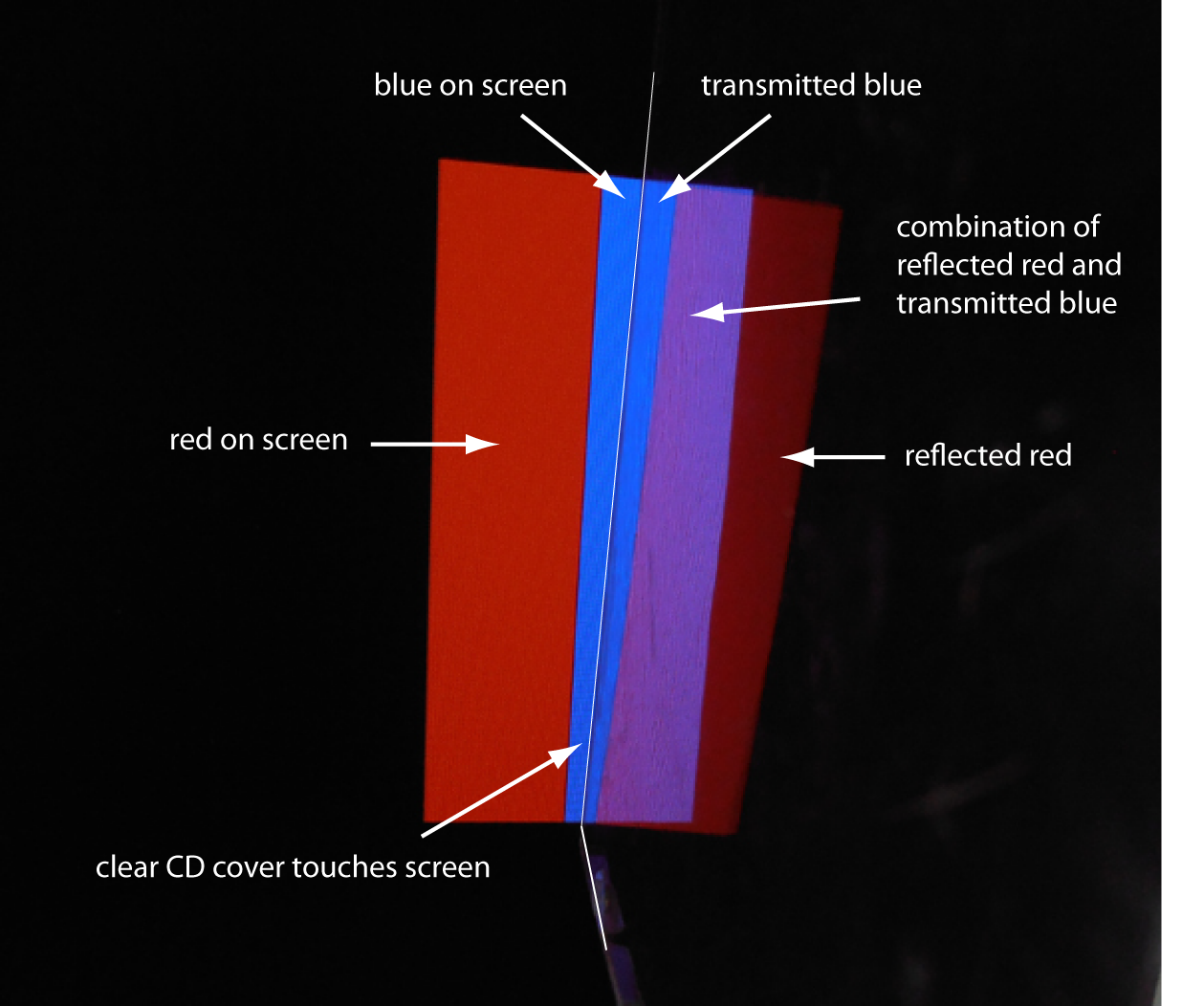Physics with animations and film clips: Physclips.