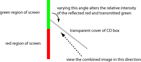 Physics with animations and film clips: Physclips.