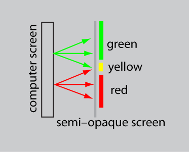 Physics with animations and film clips: Physclips.