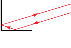 Geometrical Optics Laboratory