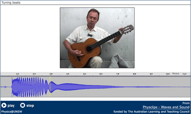 Physclips - Interference, Consonance