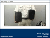 Physclips - Interference, Consonance